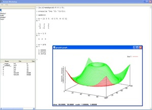 3 Free open source alternatives to MATLAB
